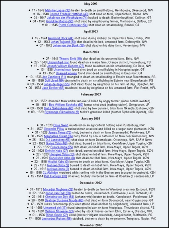 Boer Genocide: 1987-2003 Chronological rural murder lists Crime Busters ...